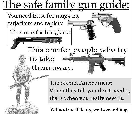 Where's the NRA | Page 3 | Student Doctor Network Forums