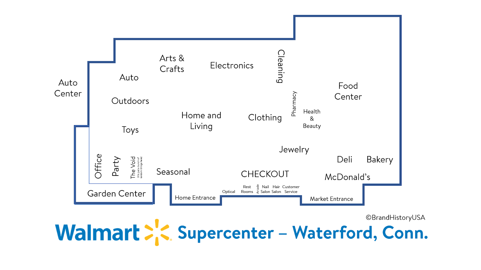 Walmart Supercenter - Waterford, CT - STORE TOURS ~ Brands "R" Us