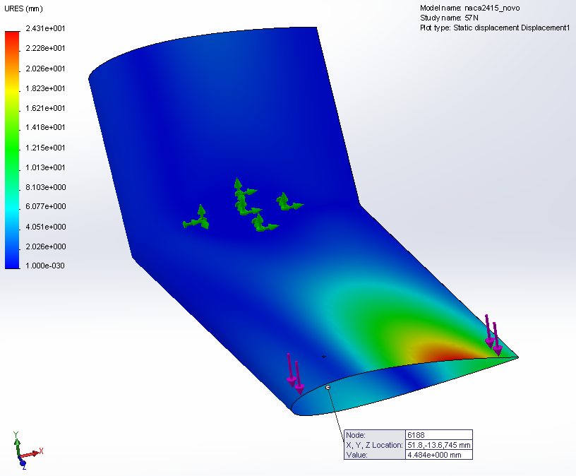 Mechanical Engineering: Composite Wing Project