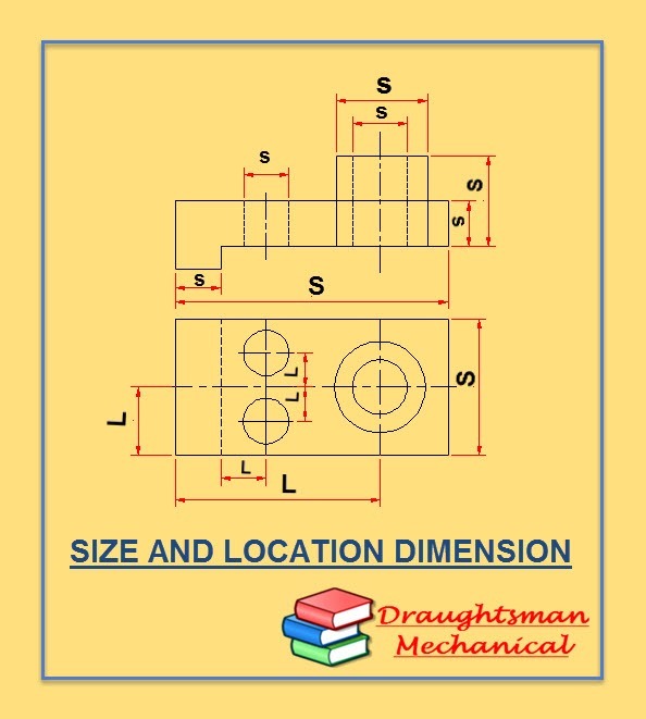 6.1 What is Dimensioning ? Types of Dimensioning ? डायमेंशन क्या है ...