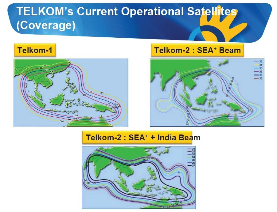 I Dream of Satellite: Indonesia Satellite History - Part 2