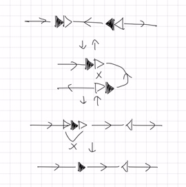 ブログ：某研究者の思考回路: 組み替えでオン！ Turning on by recombination