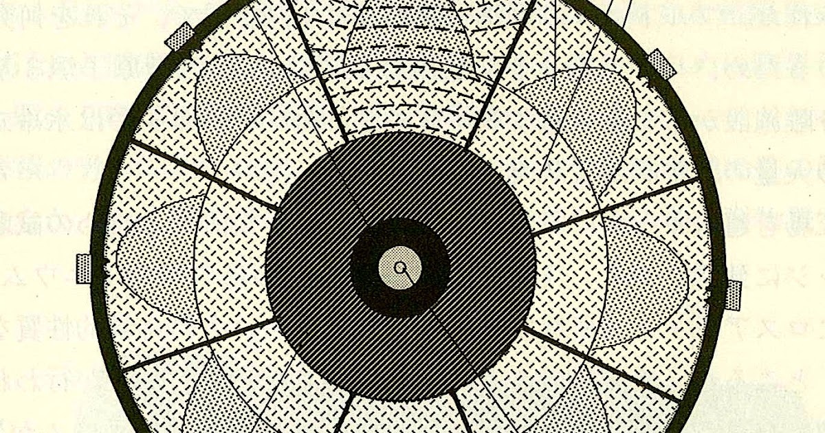 Japan No Atomic Bomb (JNAB) 日本原爆禁止の会: 長崎原爆はプルトニウム239を球状から爆縮する原子爆弾装置である