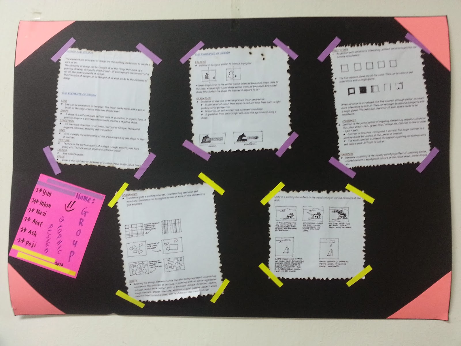 Graphic Design: Design Fundamentals