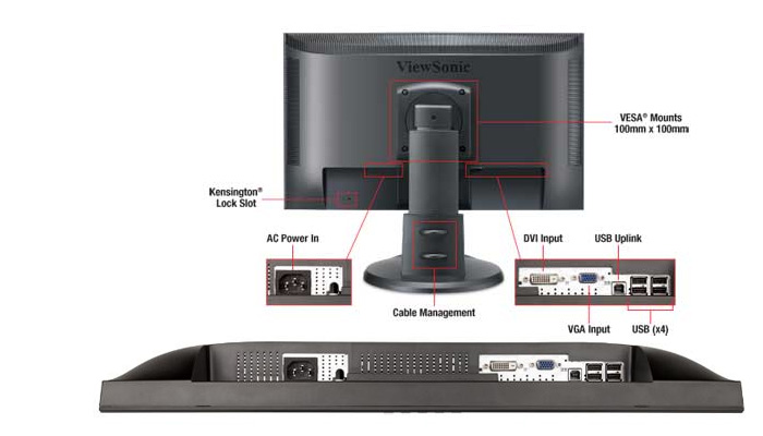 Instalacion del Equipo de Computo: Instalacion de la CPU