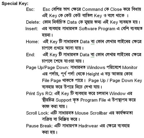 Computer Training Institute: Keyboard Key Introduce