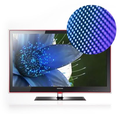 lirianoantonio.blogspot.com: La tecnología LED en los televisores