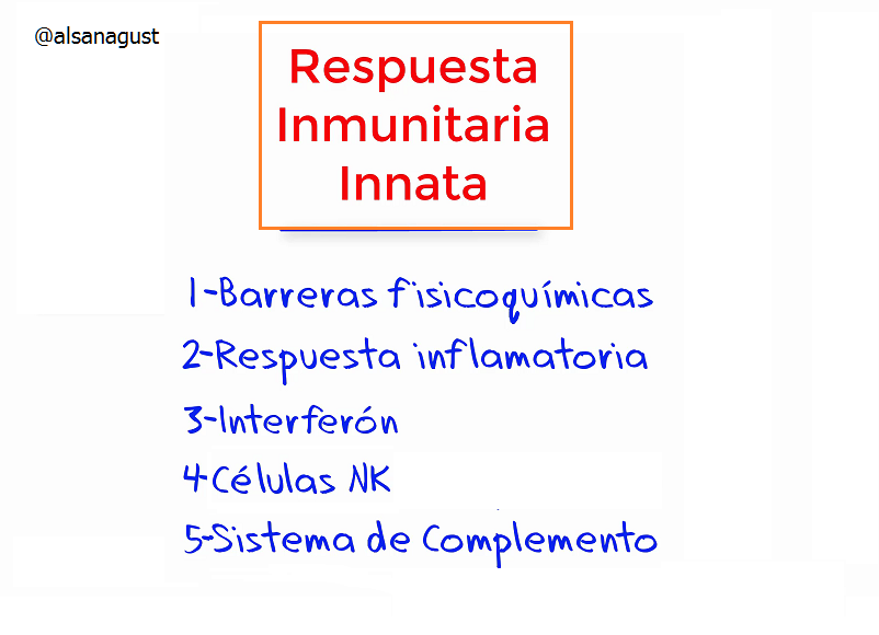 Sistema inmunitario innato | Dr. Alberto Sanagustín