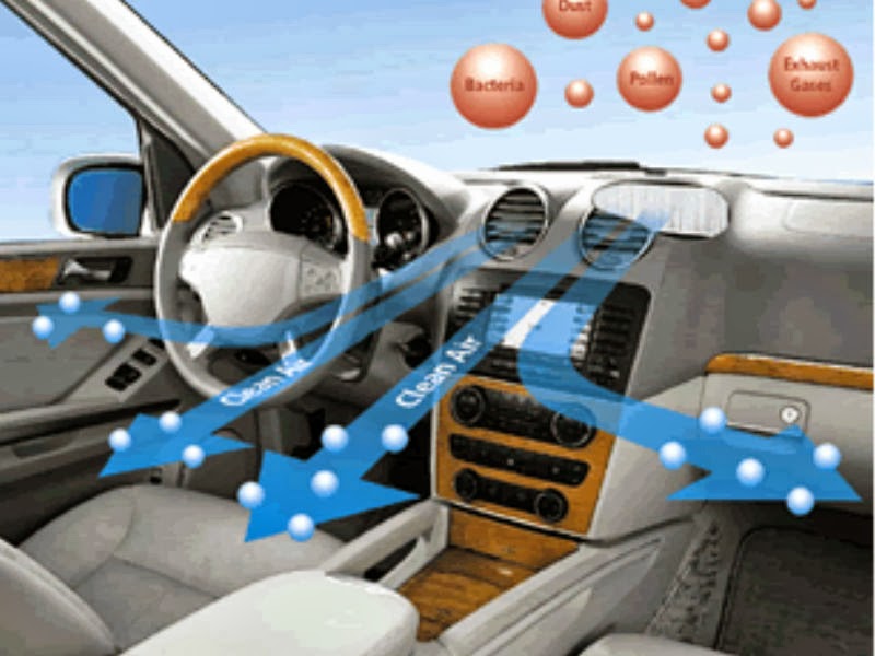 Alasan Mengapa Harus Mengganti Cabin Air Filter Pada Mobil Anda ...