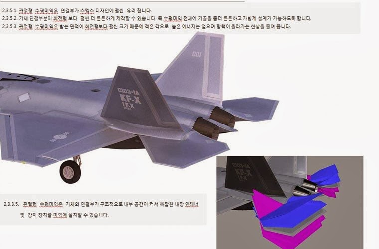 mobil tentara mengupas jenis jenis mobil,ranpur,taktik,informasi seputar militer dan umum