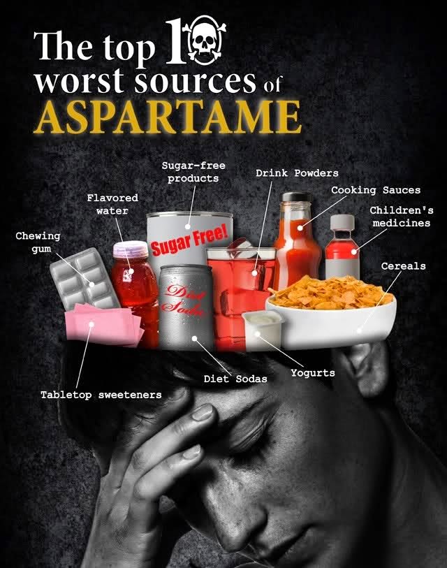 Delivers Wellness: The Dangers of Aspartame