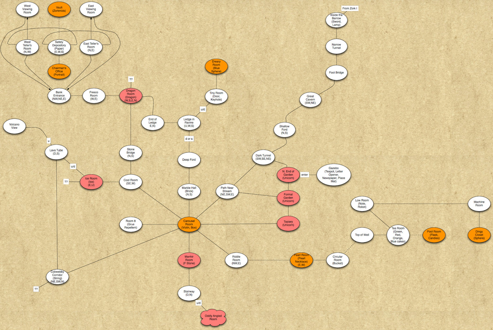 The Adventurers Guild: Missed Classic 35: Zork II: The Wizard of ...