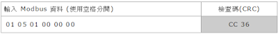 RenWei's 部落格: [Linux C] C語言上Modbus RTU CRC16計算教學與實作