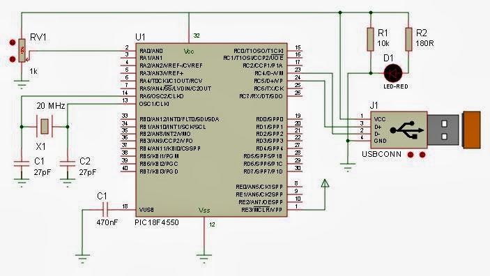AportaTec: Cnc con pic18f4550