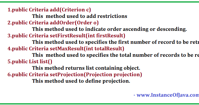 Hibernate Criteria Query Language Hcql Instanceofjava