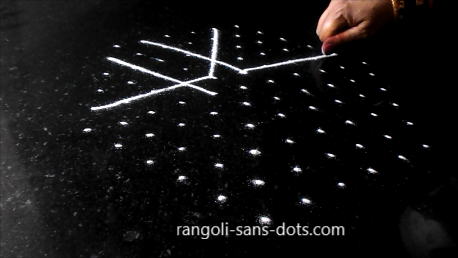 Dot rangoli designs with number of dots | Kolam by Sudha Balaji