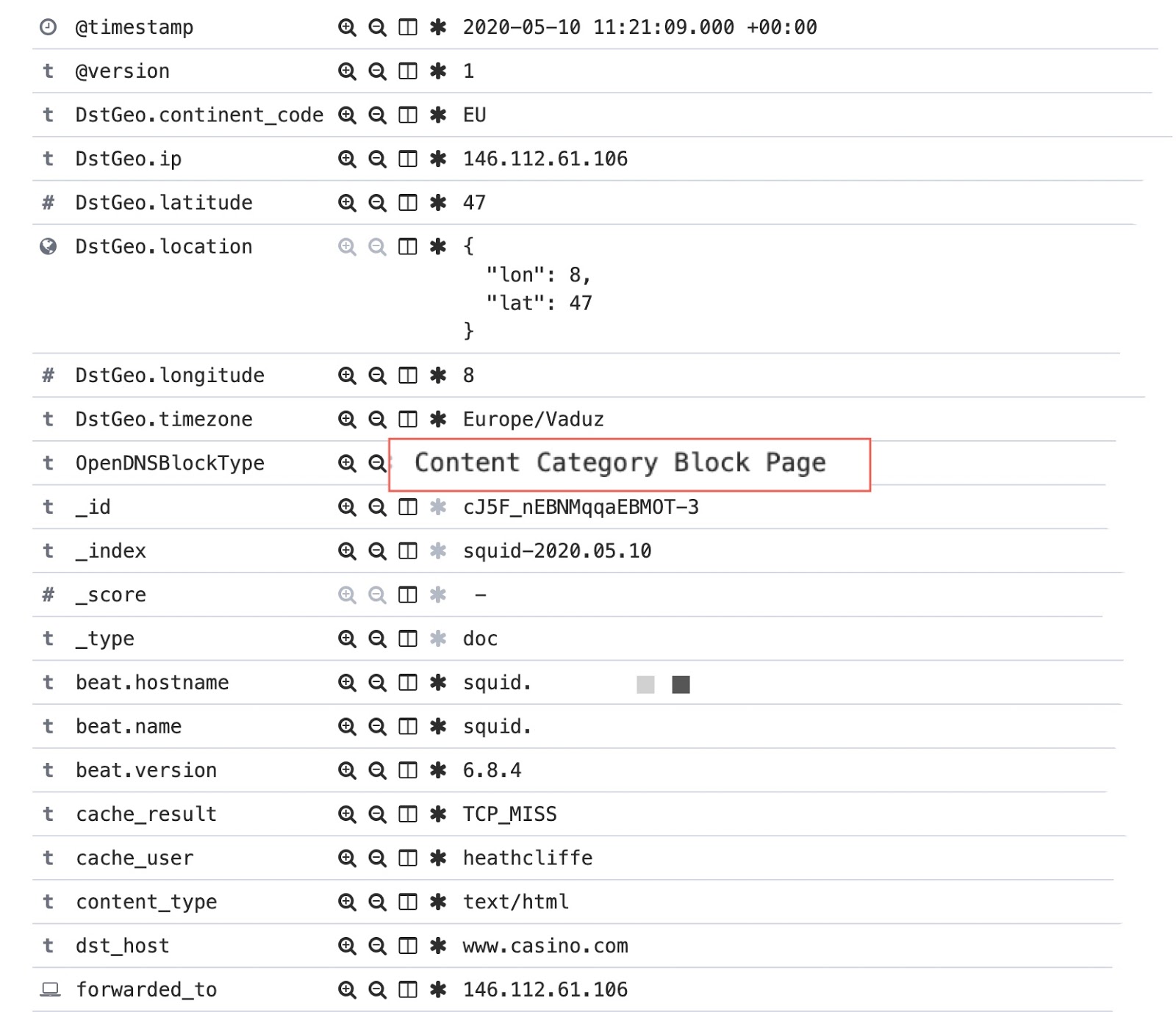 Squid Proxy with SOF-ELK Part 2 Analysis