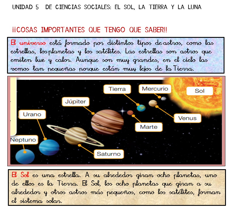 Mikeletes : EL SOL, LA TIERRA Y LA LUNA