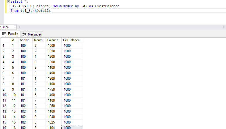 FIRST VALUE Function in SQL Server