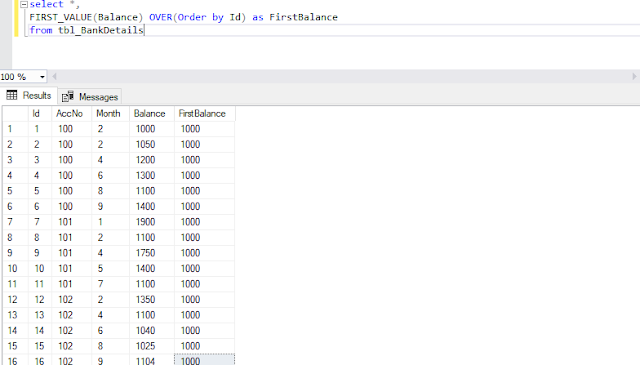 First Value Function In Sql Server
