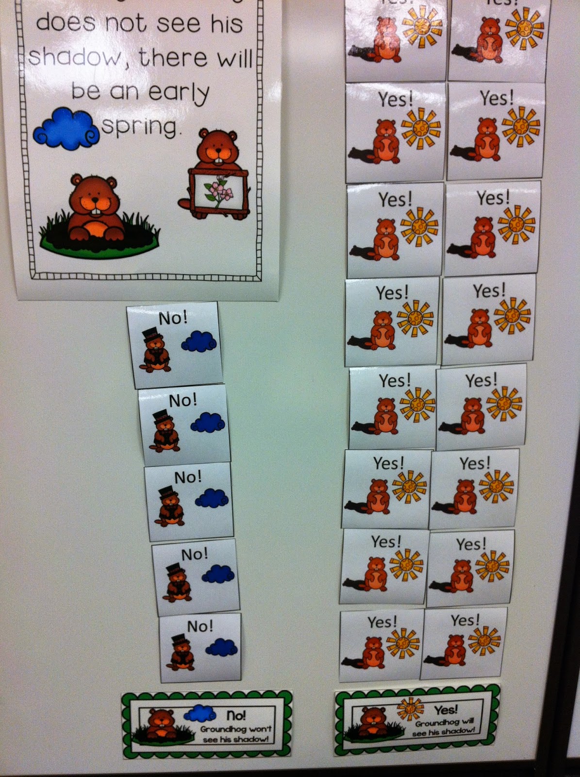 Creative Lesson Cafe: Groundhog Day Classroom Fun!