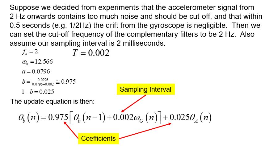 FK Engineering's Blog: Digital Implementation of Complementary Filter ...