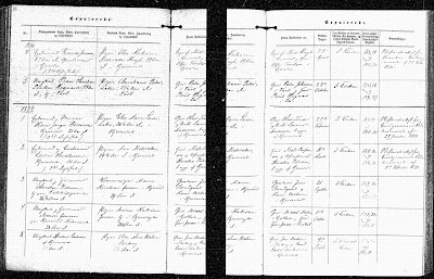 Nelson Roots: Jens Nielsen: Second child of Niels Rasmussen