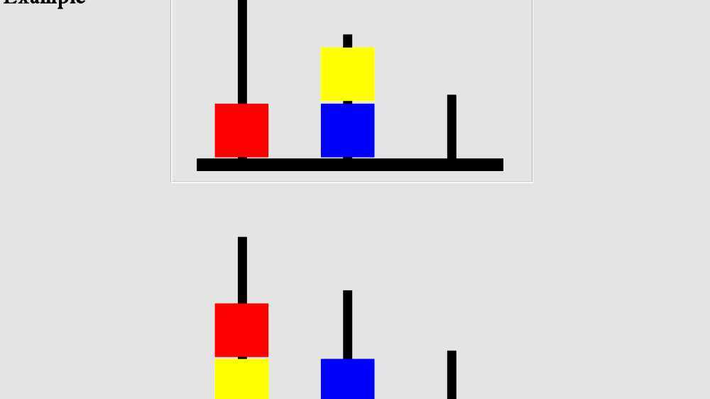 Tower of London test