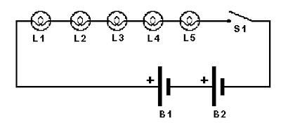 Level Three and Me: Circuit Test