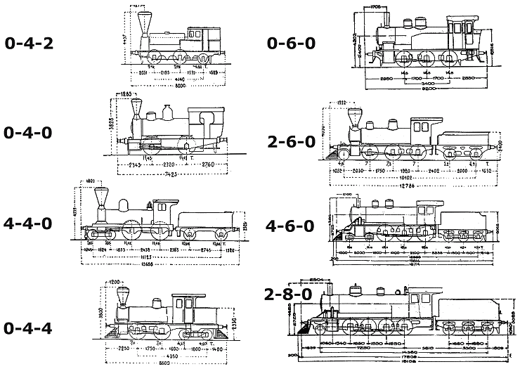 Wargames and Railroads: The Railroad comes to Calamity