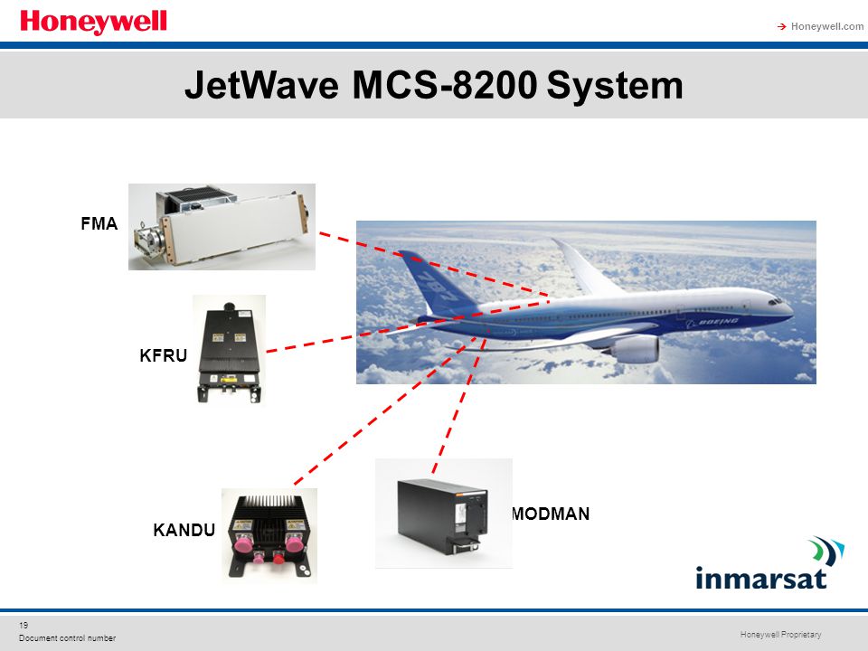 DEFENSE STUDIES: Honeywell Siap Pasok Teknologi C4ISR untuk Operasi ...