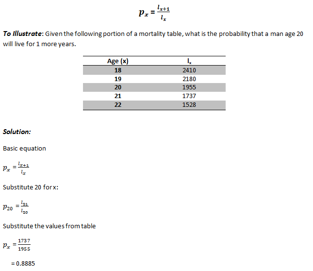 All about actuarial science: PROBABILITIES OF LIVING: