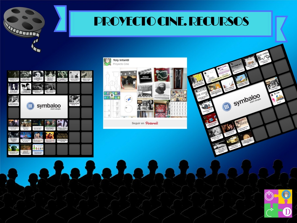 ORDENANDO MI CAJON DESASTRE: PROYECTO CINE: RECURSOS