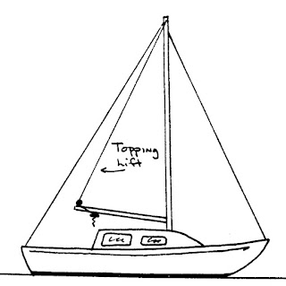 Barnacle Bill Holcomb's Sailing: Inspect Your Topping Lift