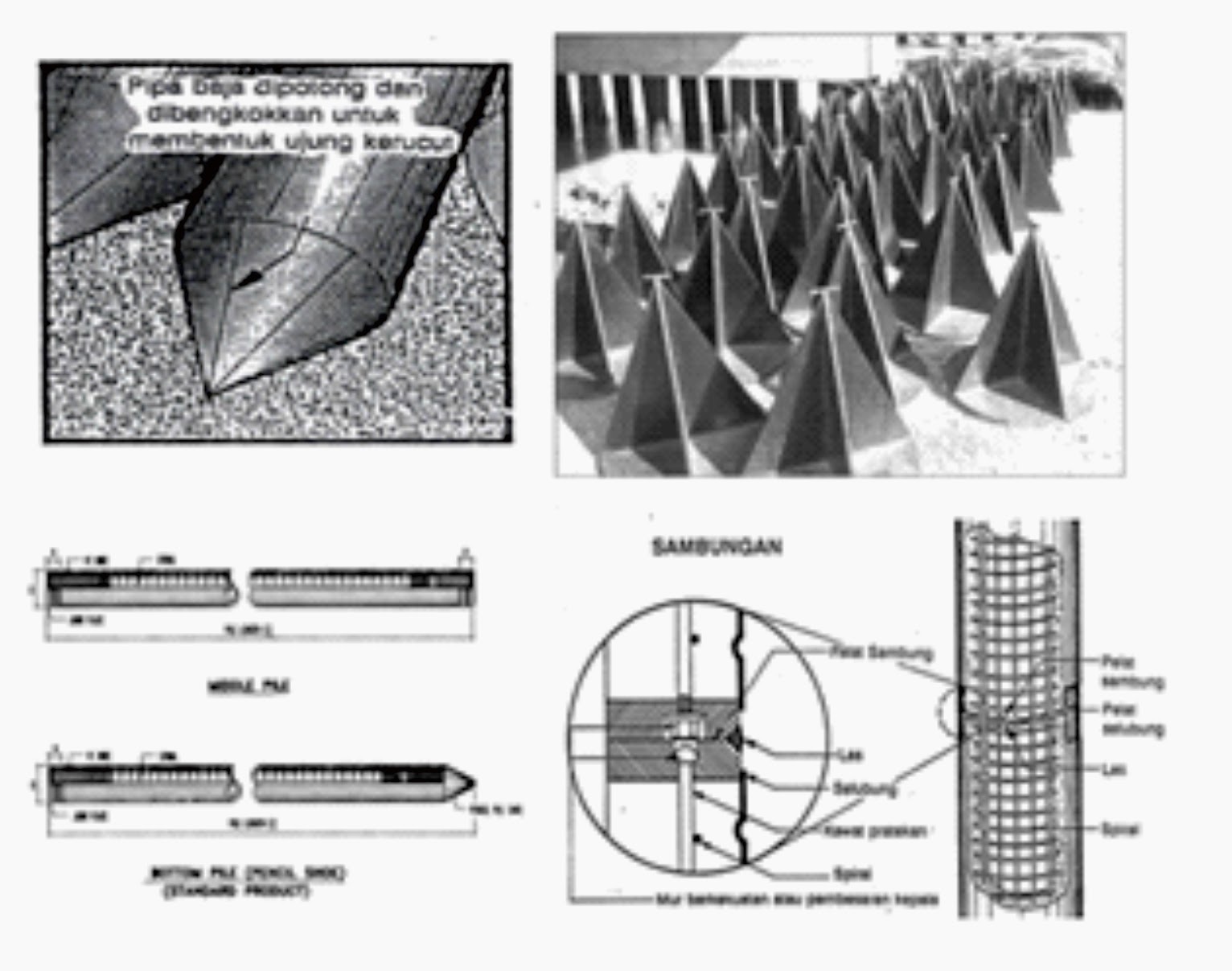 ainlahay.blogspot.com: PEKERJAAN PONDASI