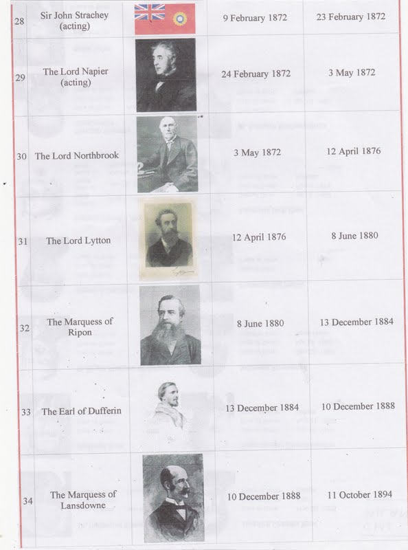 MARXIST: List of Governors, Governor-Generals, and Viceroys of British ...
