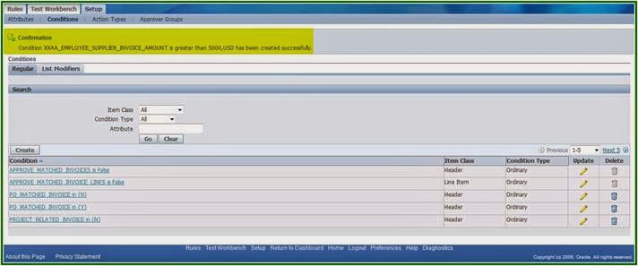 Oracle Applications: Oracle Payables Invoice Approvals Workflow