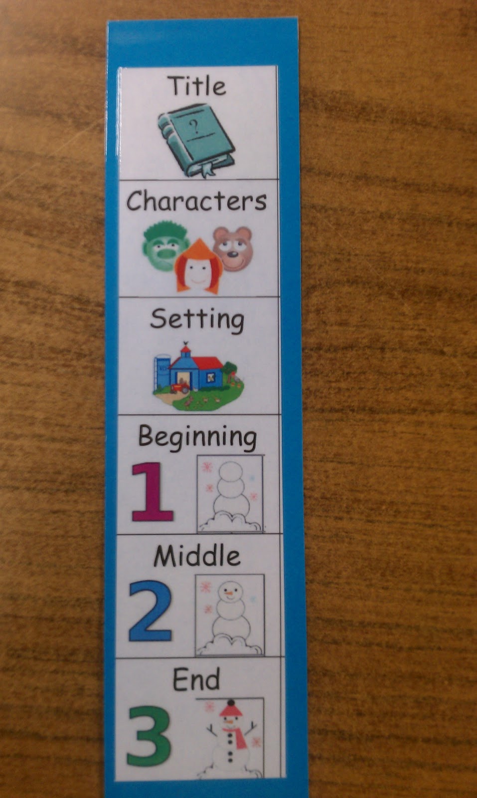 The Primary Treehouse: Retell Bookmarks