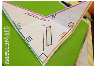 Top 10 Triangle Foldables found on Pinterest | MooMooMath and Science