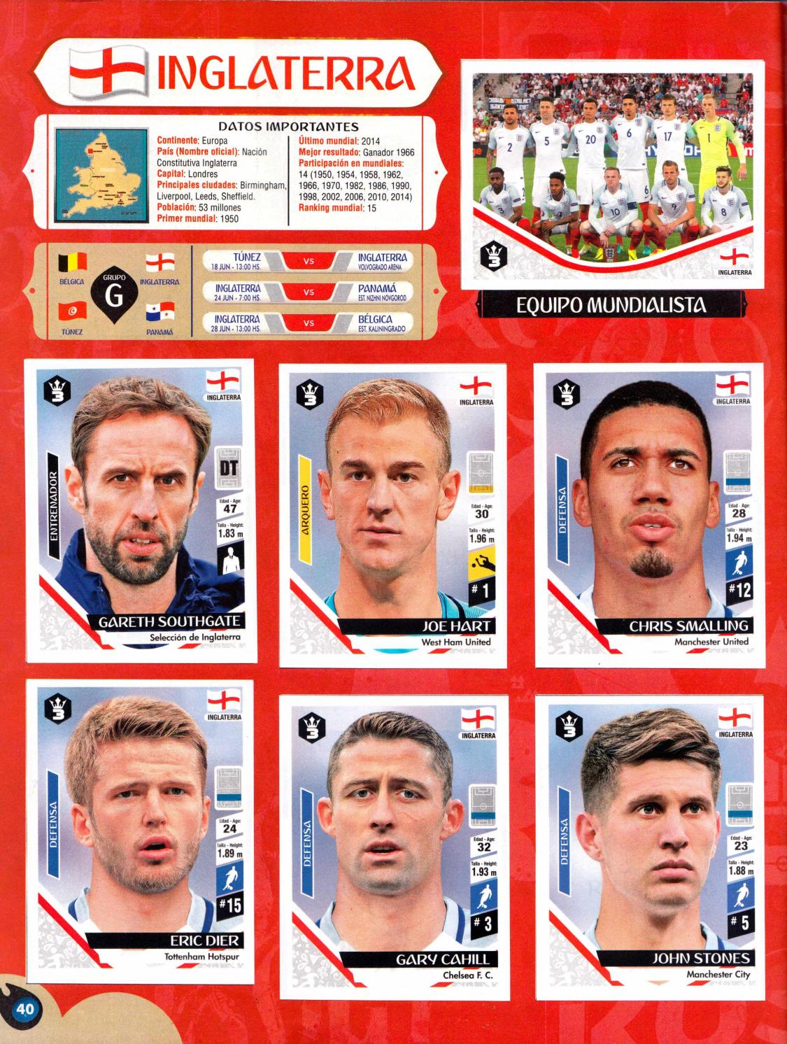 ANOTANDO FÚTBOL *: GUÍA MUNDIAL 2018 * INGLATERRA