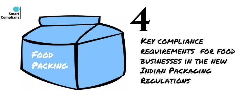 New food packaging regulations are into force in India
