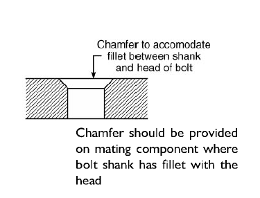 THREADED FASTENER FAILURES