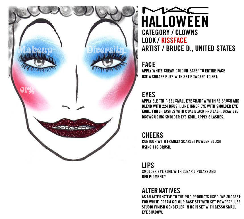 Seinnas Makeup Wonderland: Mac Halloween Looks 2002