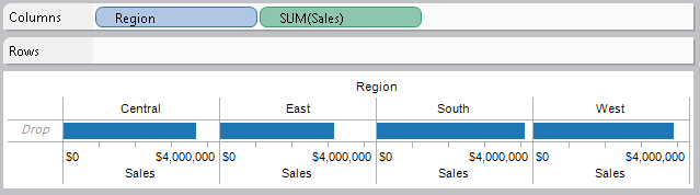 Diksha Sea: [TABLEAU] Calculating Percent Difference Across Dimensions