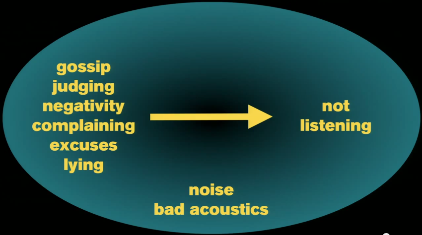 CC的光: How to speak so that people want to listen