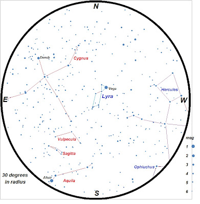 The Messier Pro: The New Standard In Charts!