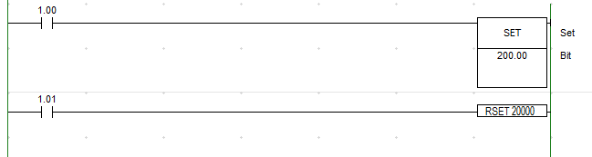 Berbagi Informasi: INSTRUKSI-INSTRUKSI DASAR PADA PLC