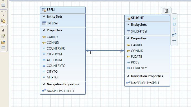 Prototyping an ABAP OData Entity Data Model Generator: Preparing EDMX ...