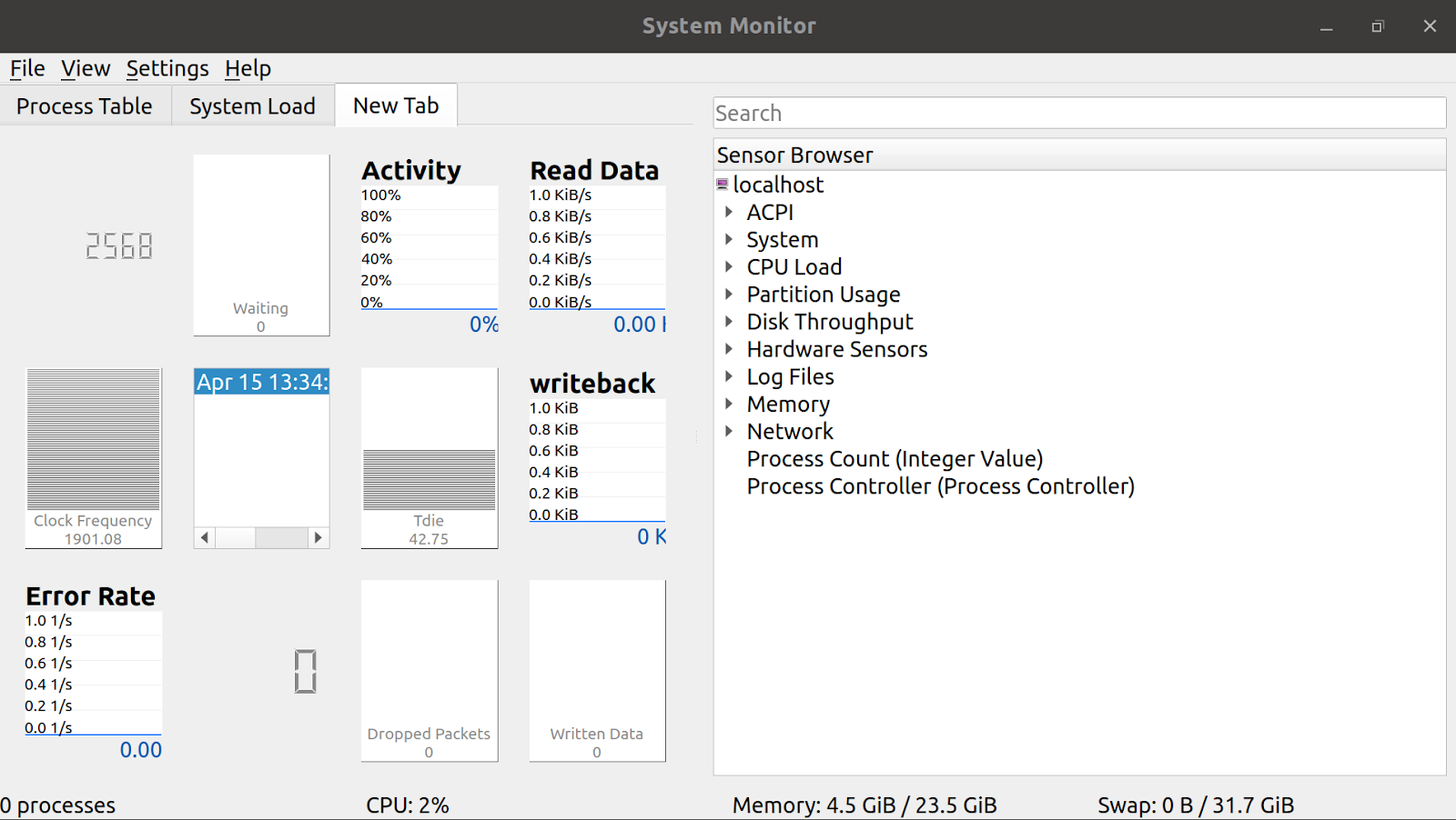 KDE System Guard as a Gnome System Monitor Replacement