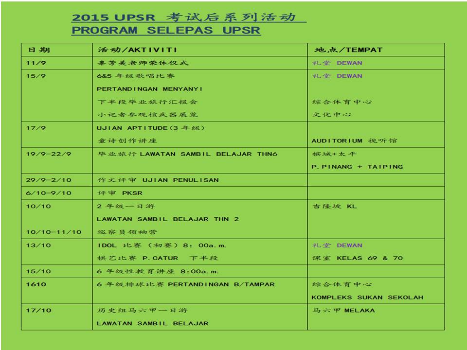 吉隆坡康乐国民型华文小学部落格: 2015 UPSR 考试后系列活动 PROGRAM SELEPAS UPSR